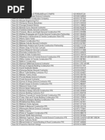 List of Registred Contractors | PDF