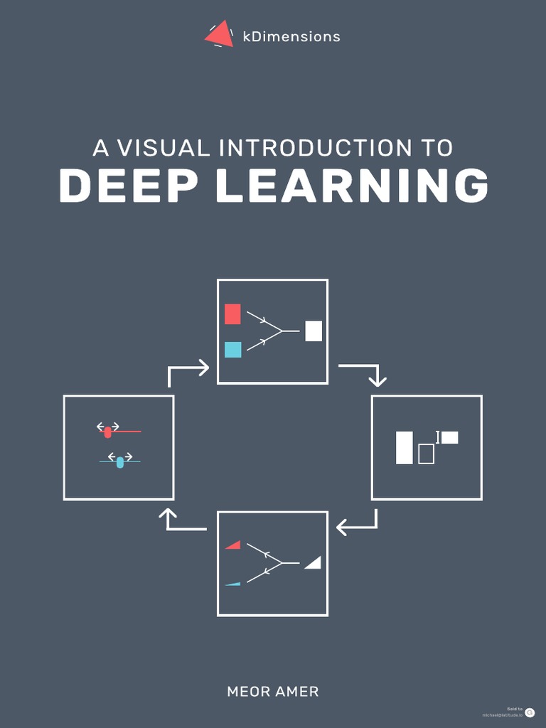 Visual Introduction Deep Learning v21-02 | PDF | Artificial Neural ... Visual Introduction Deep Learning v21-02 | PDF | Artificial Neural ...