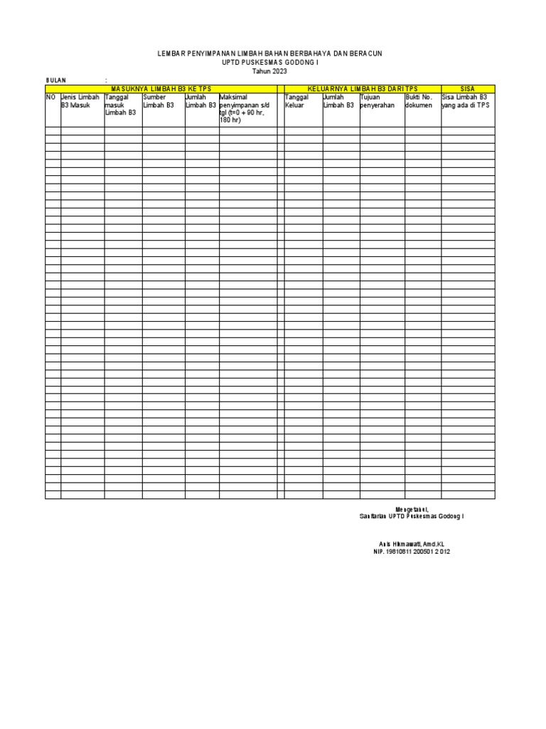 Logbook TPS B3 | PDF