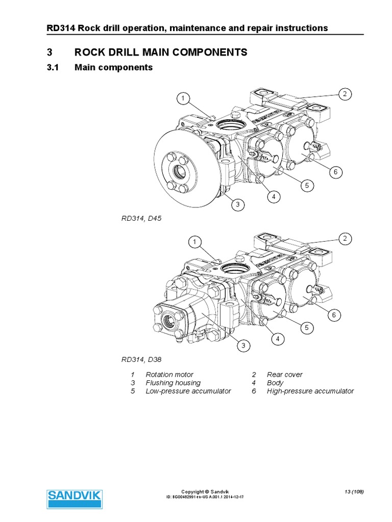 Rock Drill RD314 - A | PDF