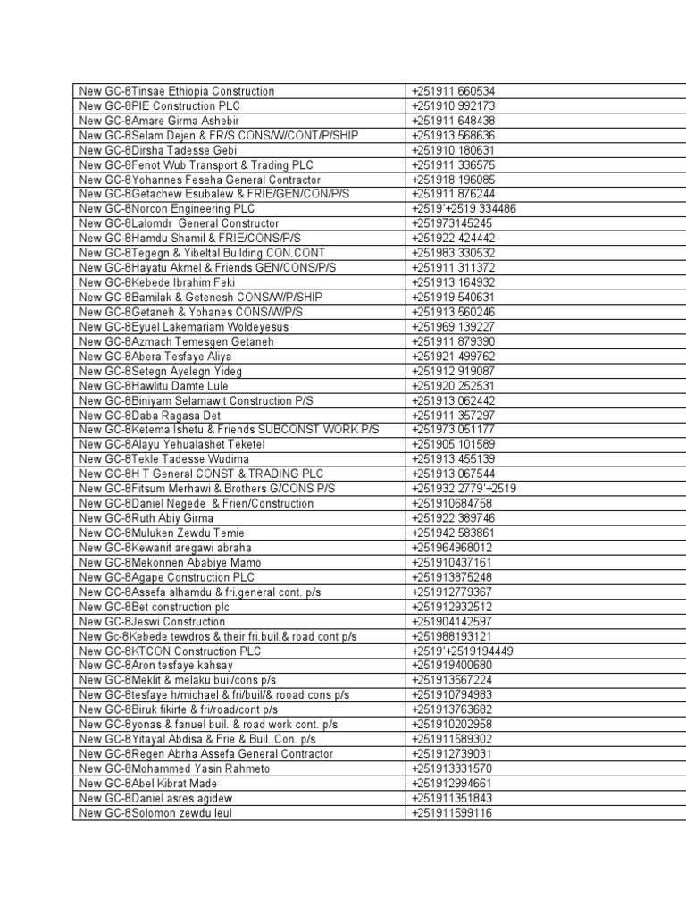 2011 Registered Contractors | PDF