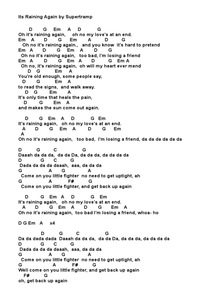 Its Raining Again by Supertramp | PDF