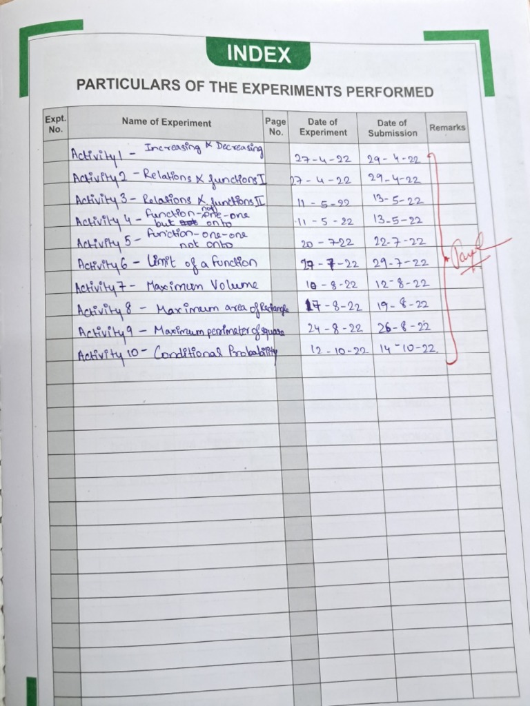 Mathematics Journal Class XII CBSE | PDF