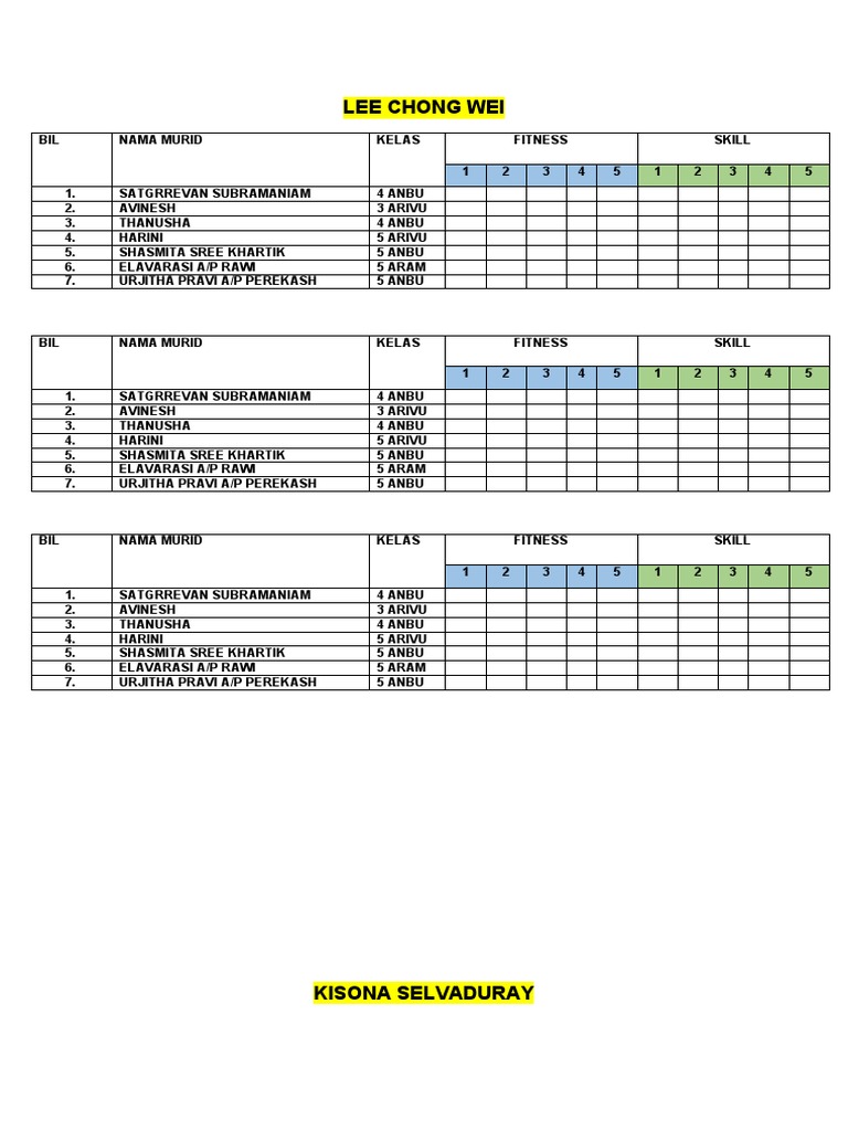 Badminton Skill Checklist | PDF | Cooking, Food & Wine | Self-Improvement