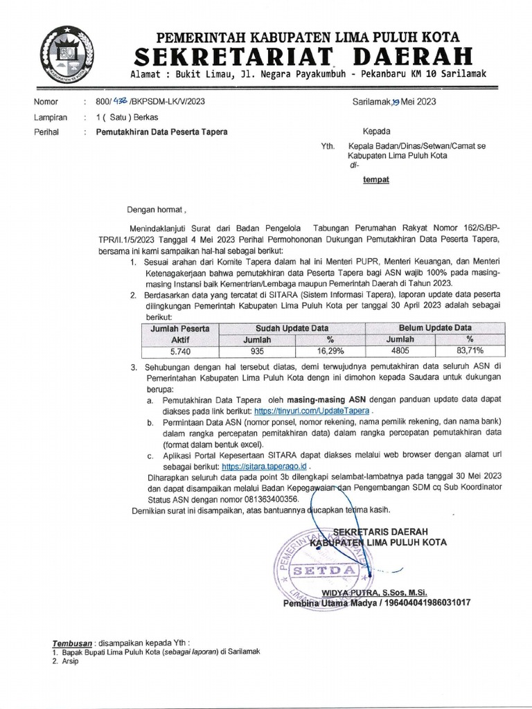 Pemutakhiran Data Tapera | PDF