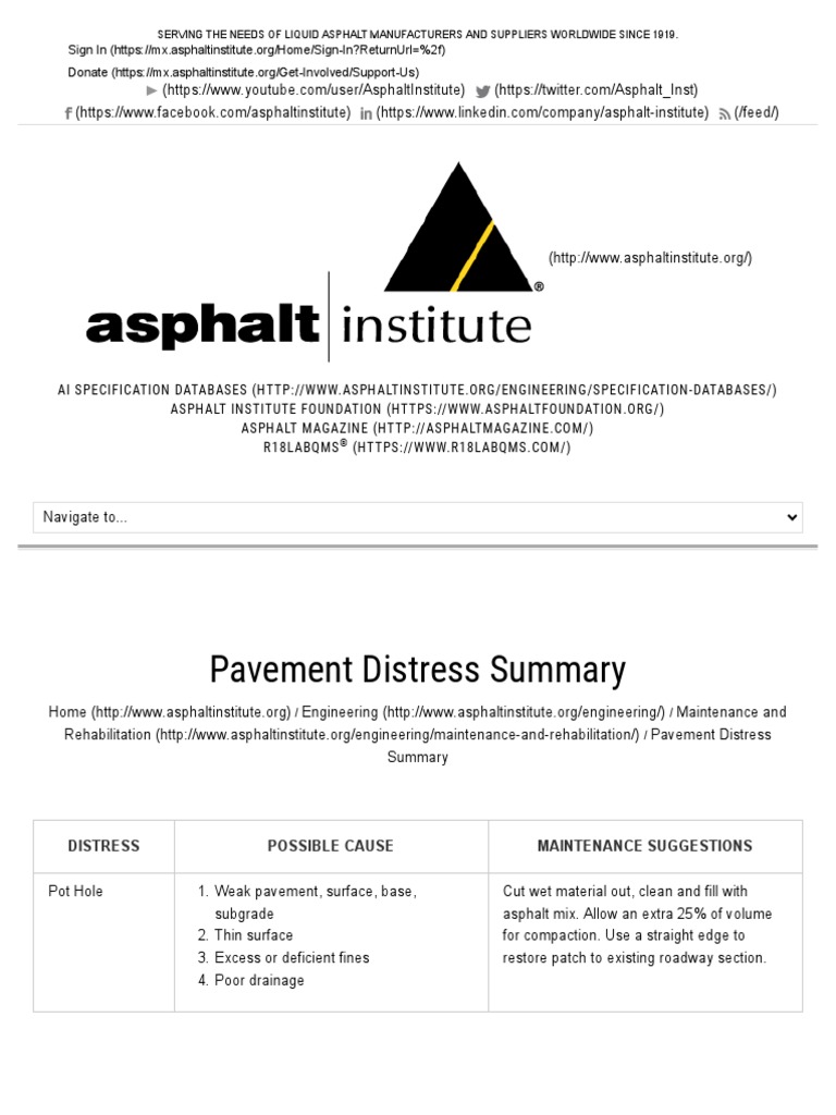 Asphalt Pavement Distress Treatment Table | PDF | Road Surface | Asphalt