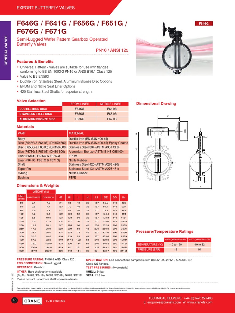 F646G F641G F656G F651G F676G F671G Butterfly CFS DS 1021 p43 | PDF ...