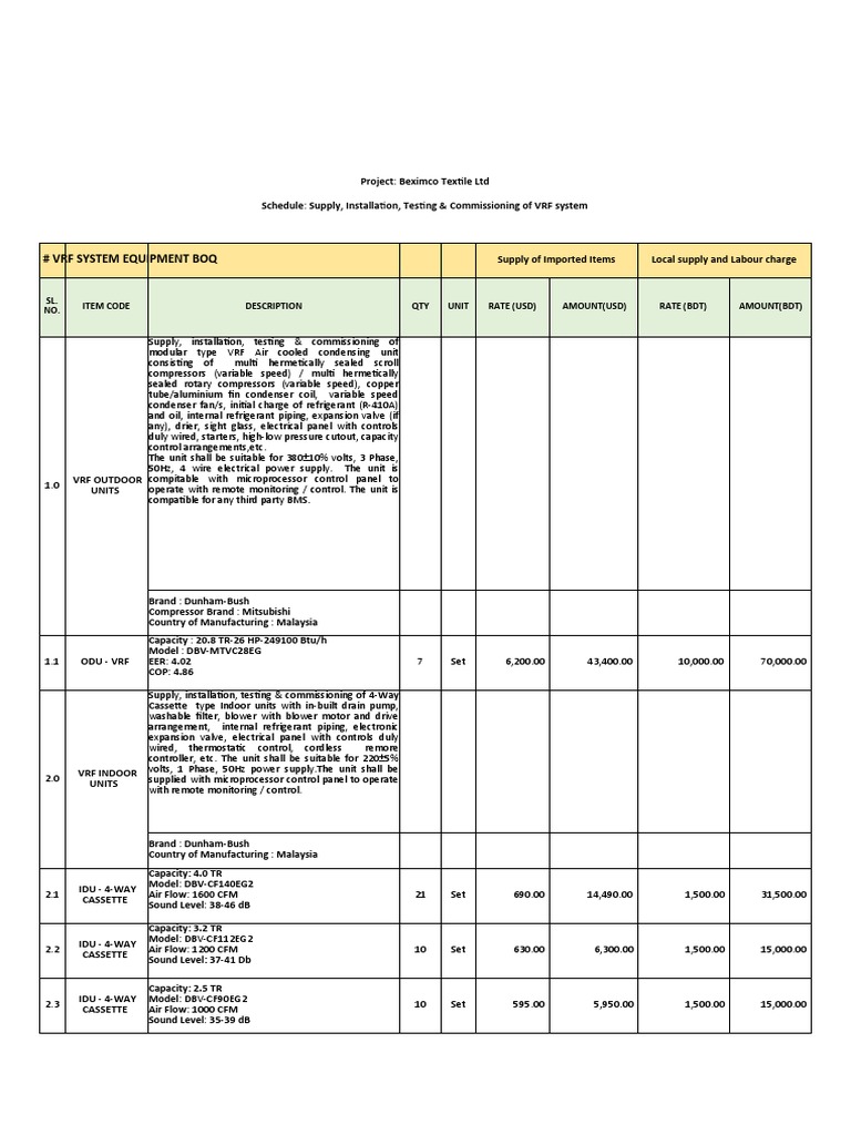 BOQ VRF 6 SB | Download Free PDF | Pipe (Fluid Conveyance ...