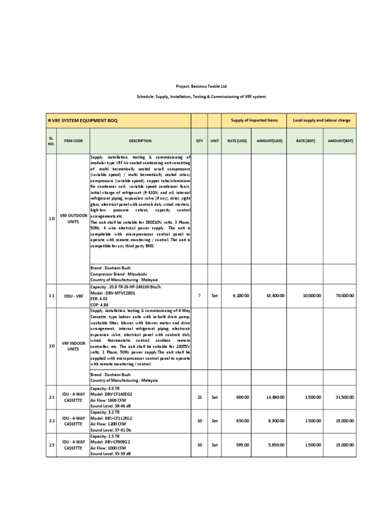 # VRF System Equipment Boq: SL. NO. Item Code Description QTY Unit Rate (Usd) Amount (Usd) Rate ...