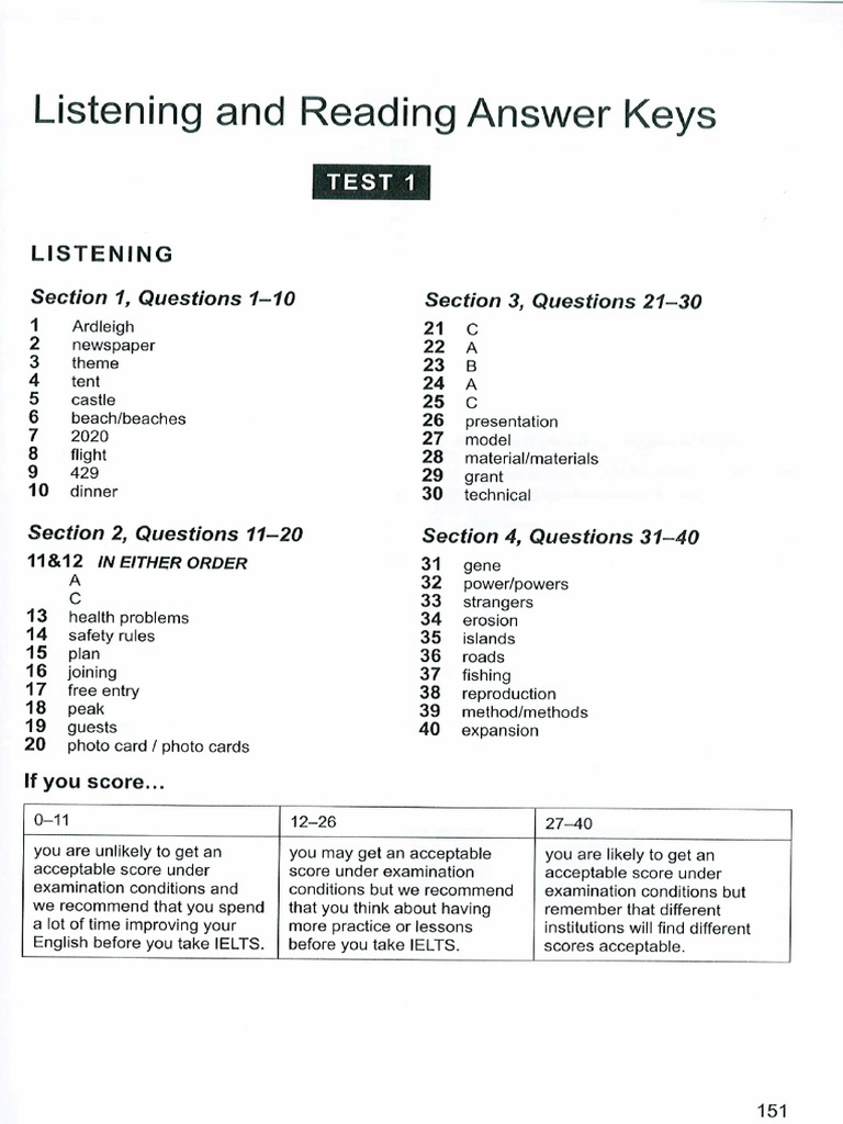C10, T1 - Listening, Answers | PDF