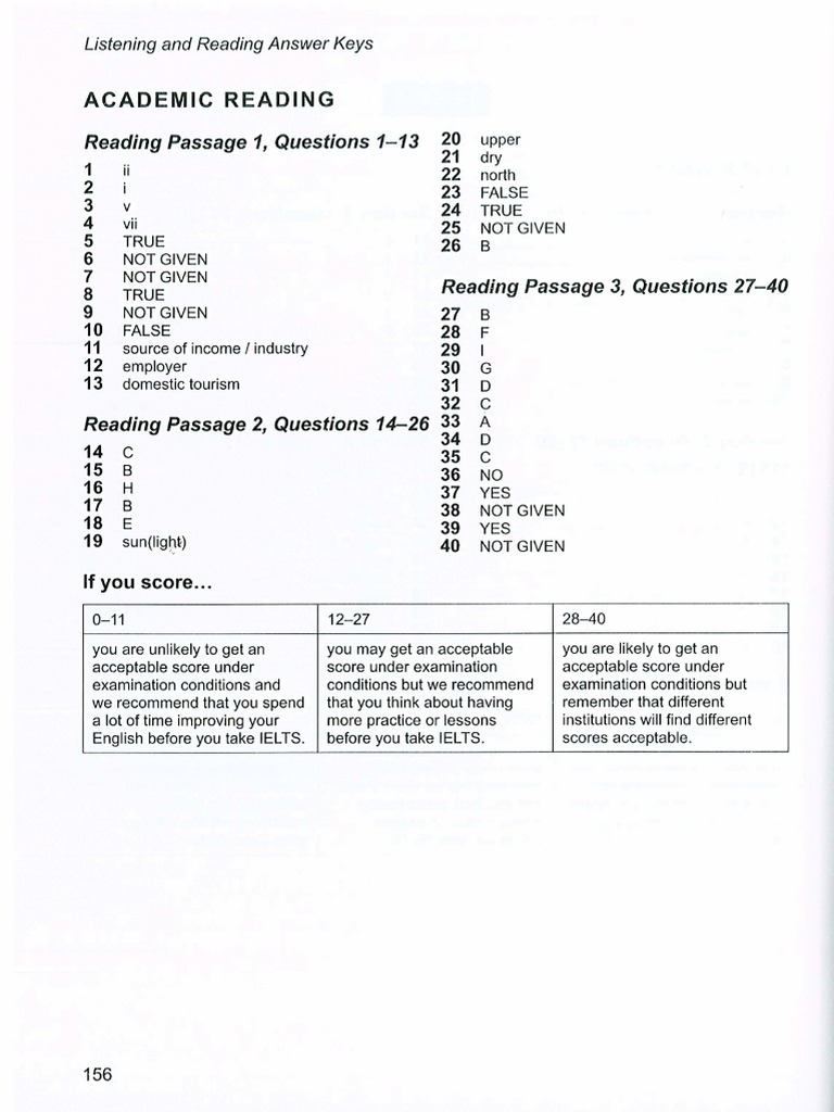 C10, T3 - Reading, Answers-1 | PDF