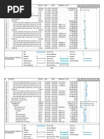 M40 Mix Design & Trial Sheet | PDF | Concrete | Cement
