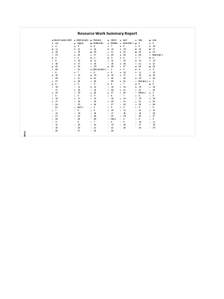 MSP Training Resource Summary Report | PDF | Deep Foundation | Building ...