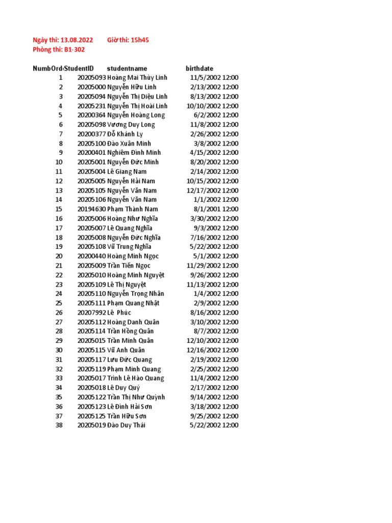 IT3292 PhuongNH 20212 | PDF