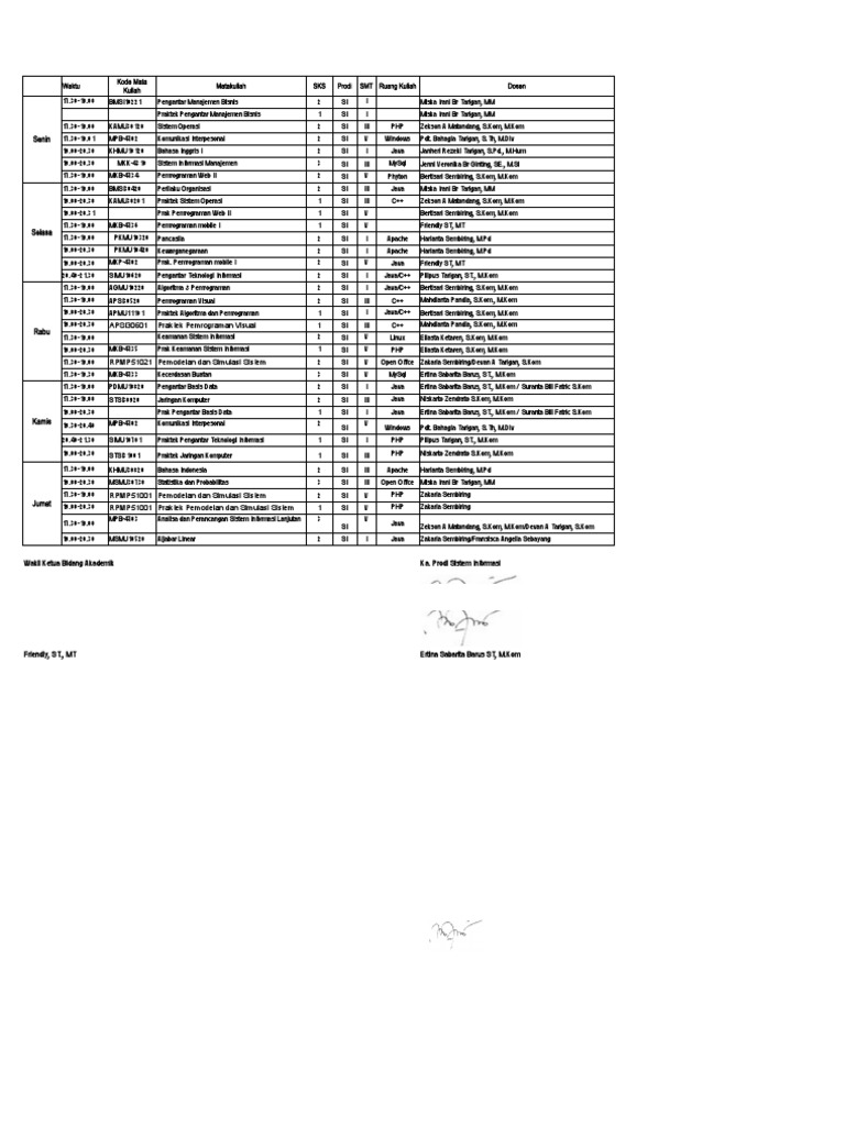 Jadwal TI Dan SI Terbaru - Xls-Rev Admin | PDF