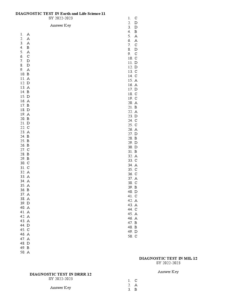 sUMMATIVE -Test Answer Key | PDF