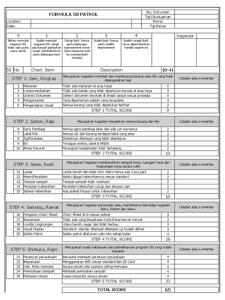 Form Patrol 5S | PDF