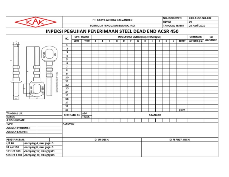 Steel Dead End ACSR 450 | PDF