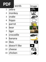 A1 English Vocabulary List PDF | PDF | Lunch