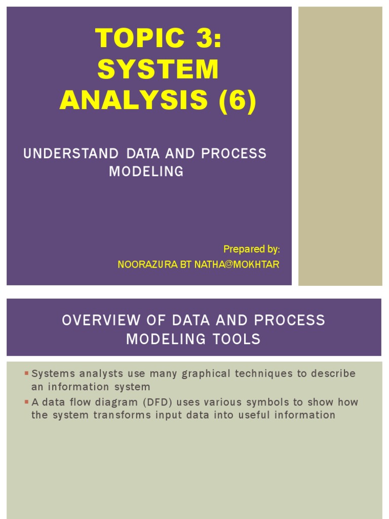 Topic 3 | PDF | Systems Theory | Computing