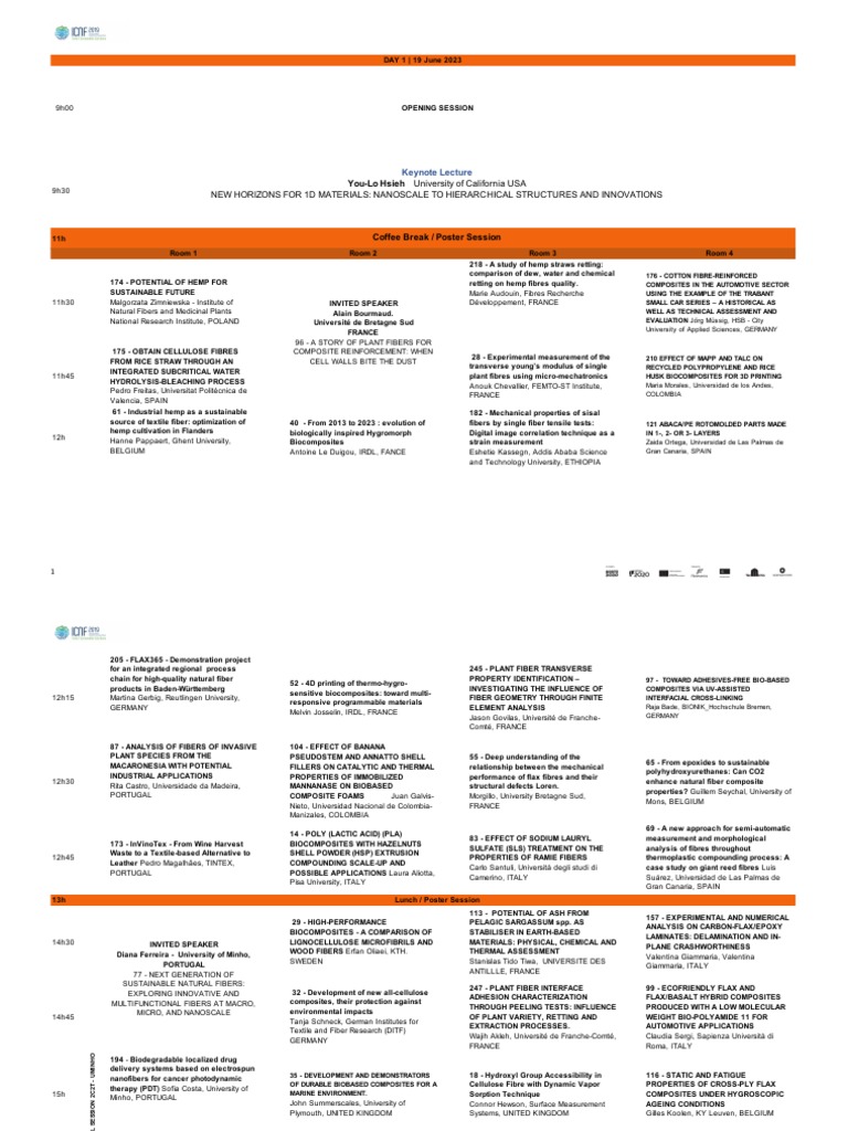 ICNF2023 Program DAY1 | PDF | Fibers | Composite Material