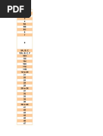 Raw Material Color Code Chart 01-06-03 | PDF | Materials | Steel