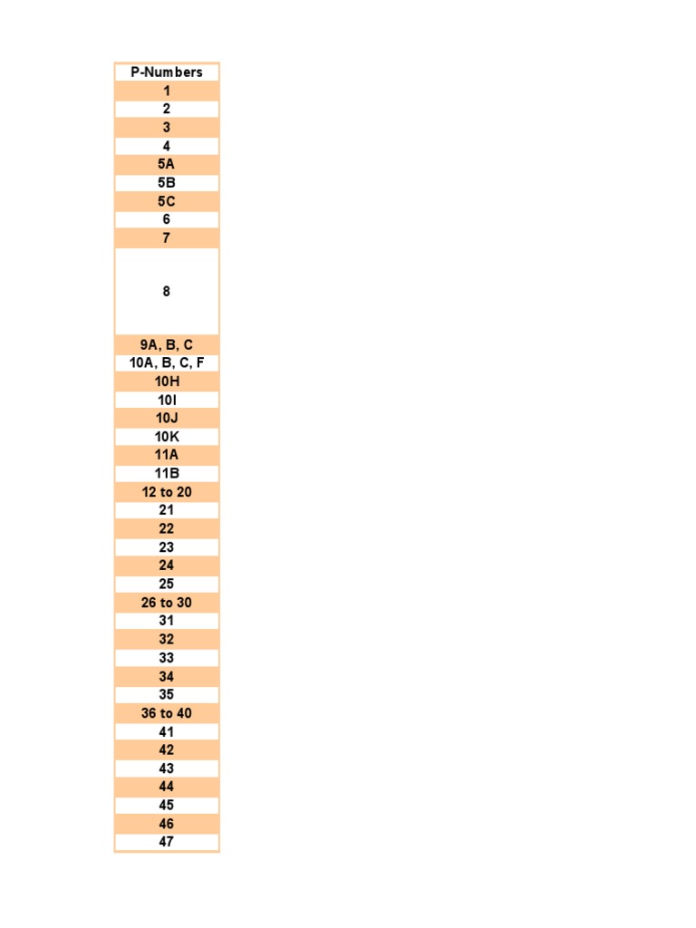 ASME P-Numbers and Material Grades | PDF | Pipe (Fluid Conveyance) | Steel