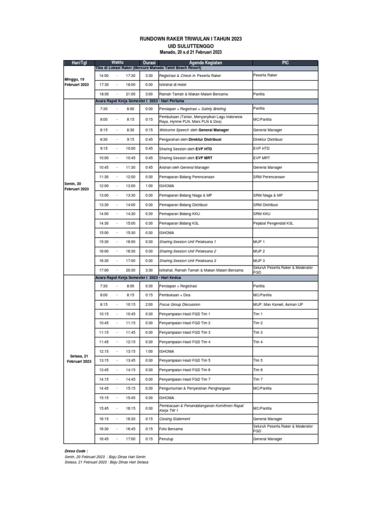 Draft Rundown Raker | PDF