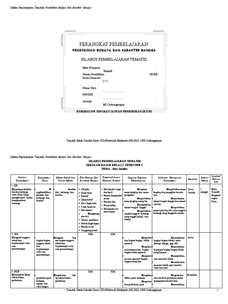 Silabus Tematik SD Kelas 1 Karakter Bangsa | PDF