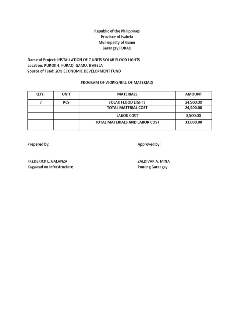 program-of-works-pdf