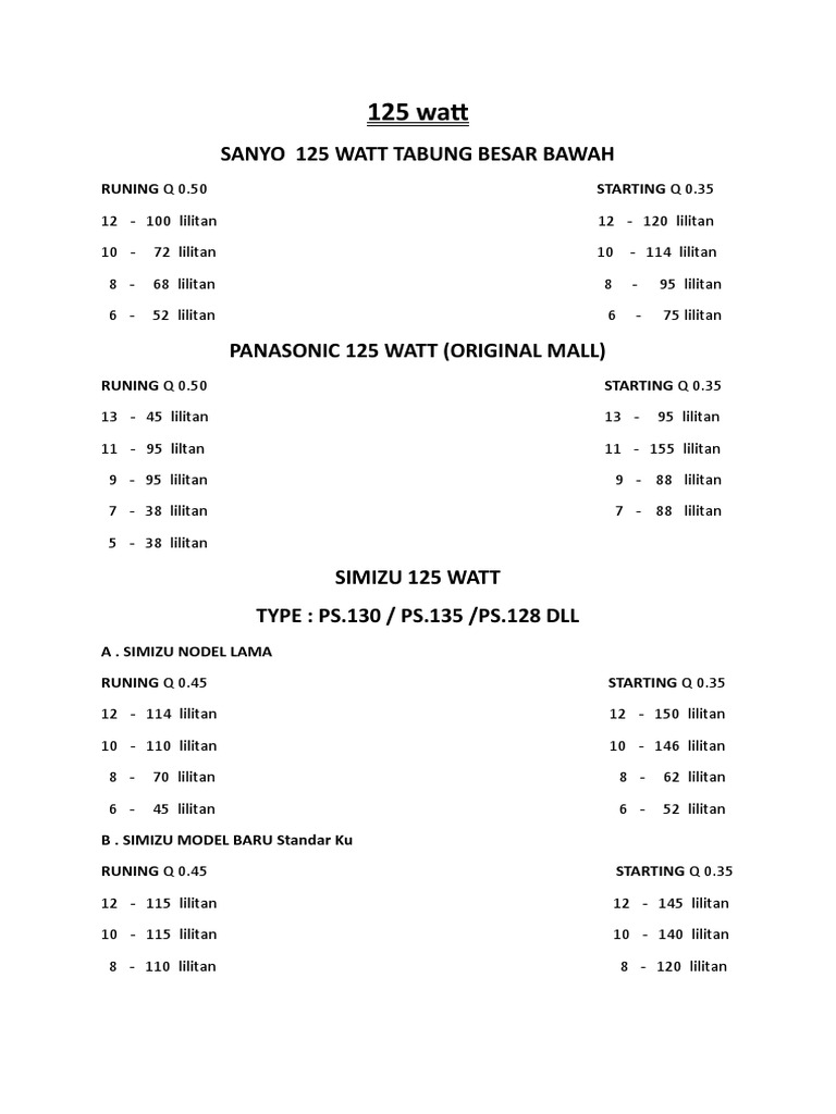 125 Watt | PDF