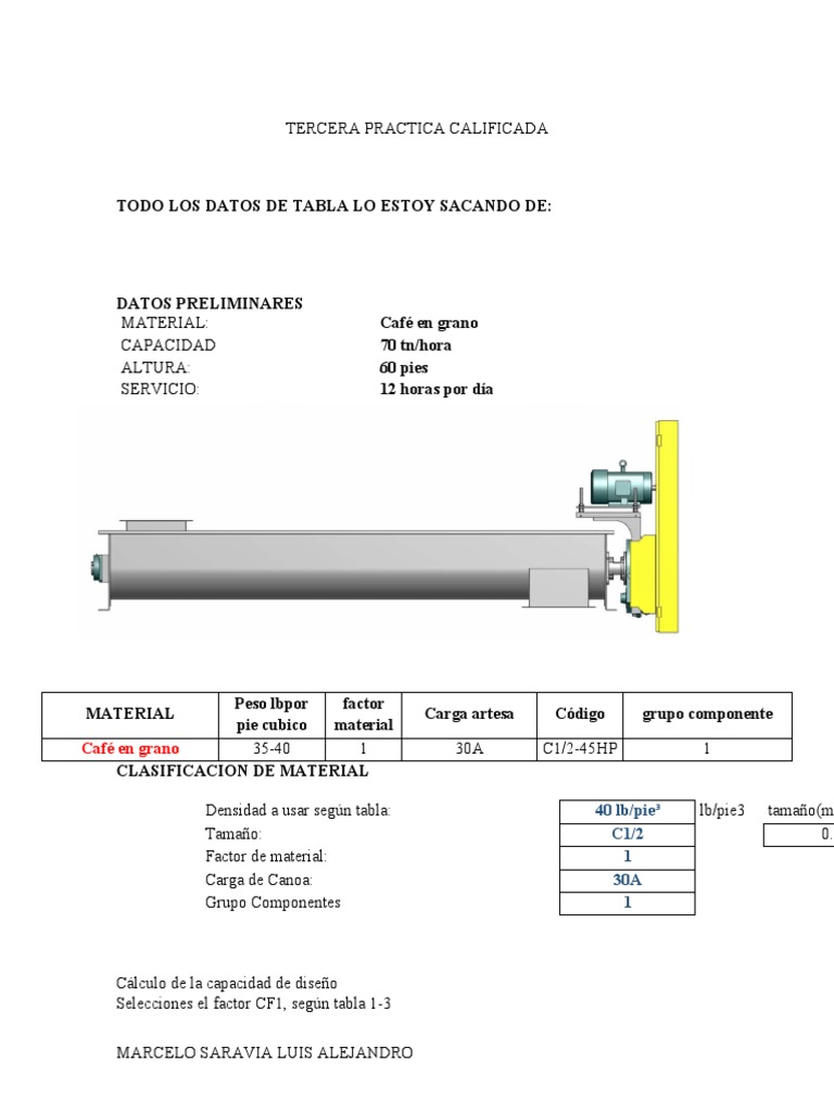 Cálculo de Capacidad y Torque Café | PDF