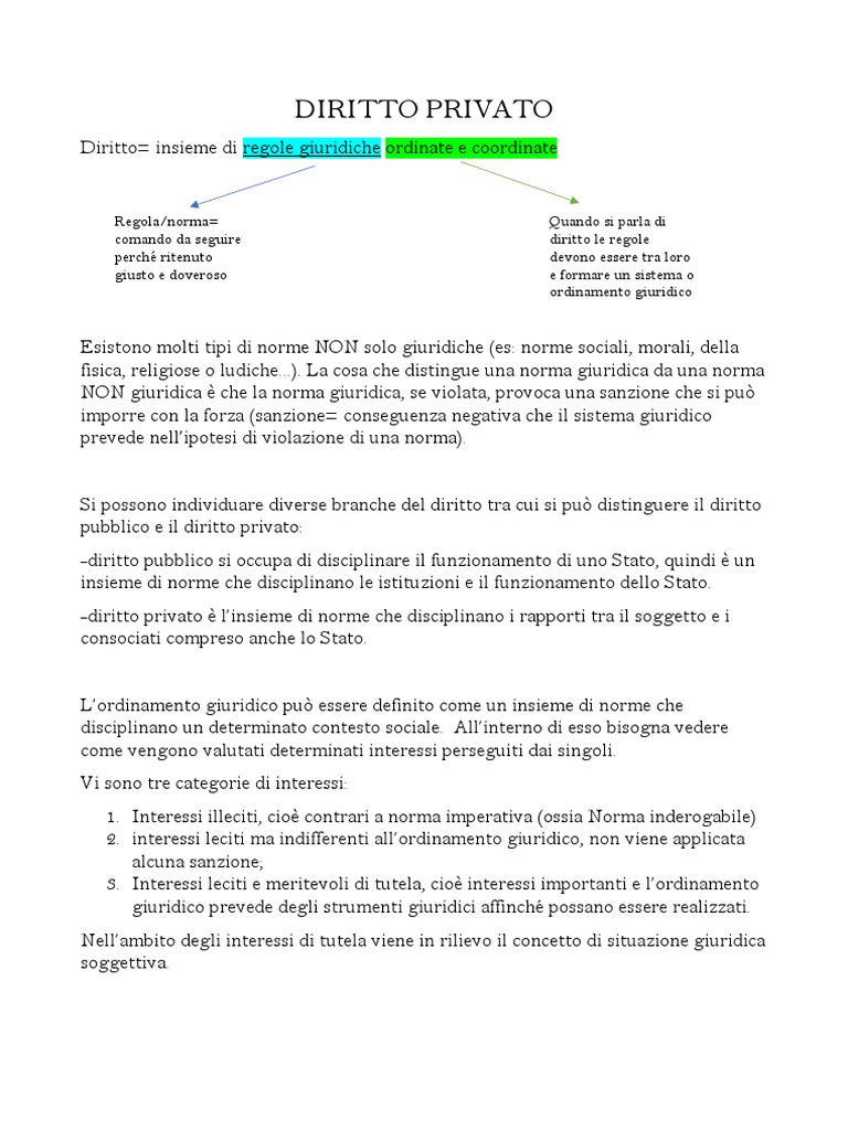 Diritto Privato | PDF