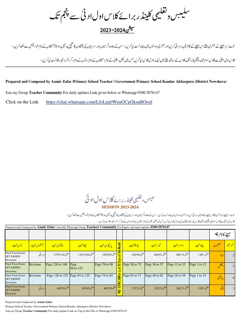 Syllabus For Class KG To 5th-2023-24 | PDF