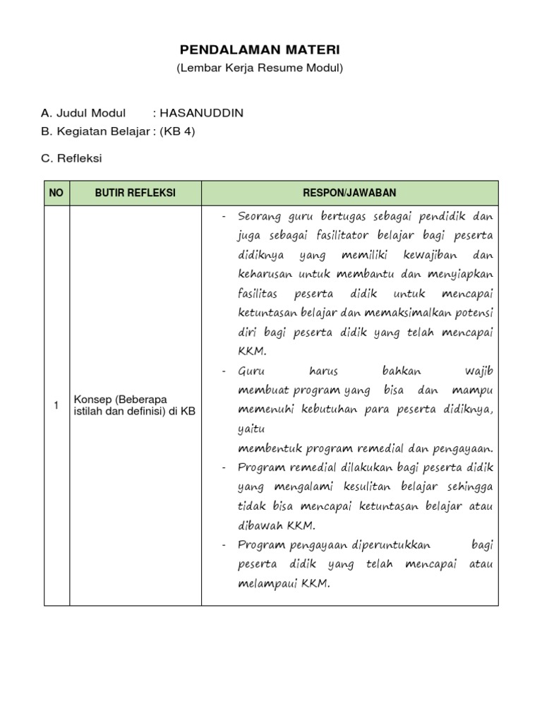 LK - Resume Pendalaman Materi PPG 2022 - KB 4 | PDF | Karier & Perkembangan | Pengembangan Diri