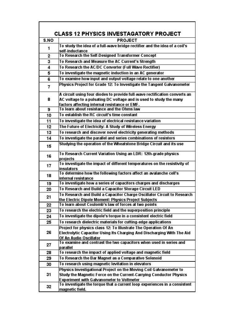 Class 12 Physics Investigatory Projects | PDF | Rectifier | Capacitor