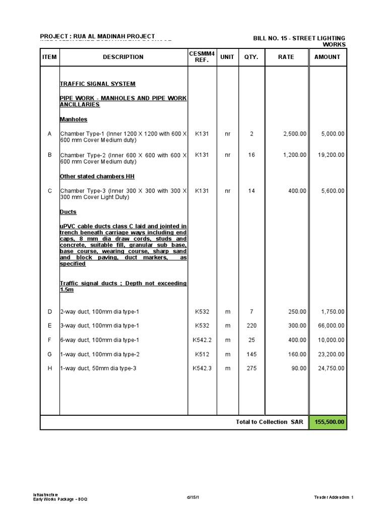 BOQ Traffic Signal | PDF