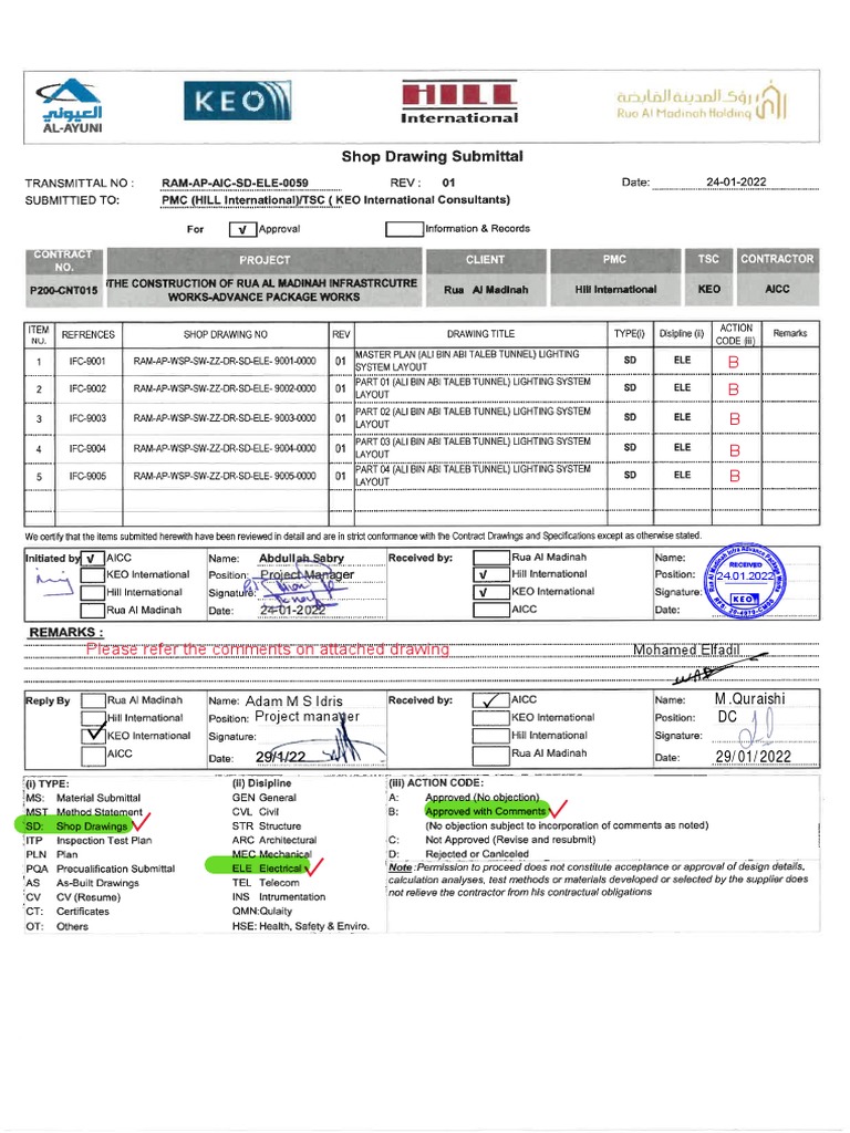 Ram-Ap-Wsp-Sw-Zz-Dr-Sd-Ele - 9001-0000-01 | PDF | Engineering | Design