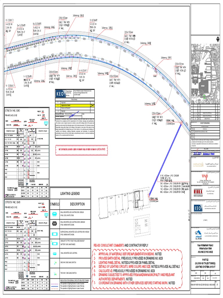 Ram-Ap-Wsp-Sw-Zz-Dr-Sd-Ele - 9003-0000-01 | PDF