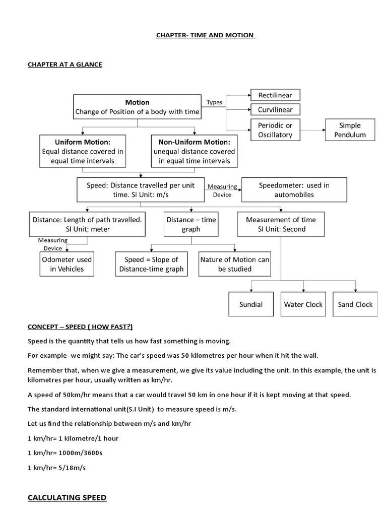 Chapter - Time and Motion | PDF | Speed | Pendulum