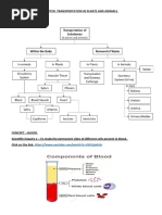 RESPIRATORY SYSTEM WORKSHEET Answer Key | PDF | Respiratory Tract ...