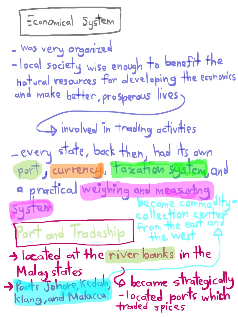 History Notes (p4) | PDF