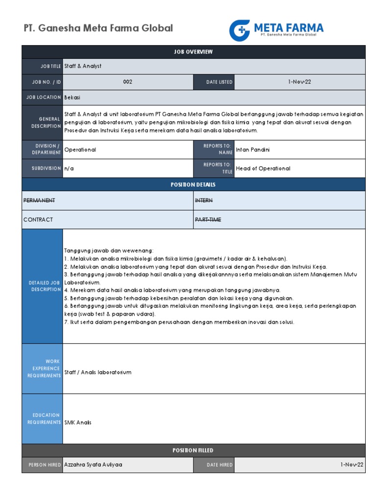 Meta Farma Job Description Form Azzahra - XLSX Job Description Form | PDF