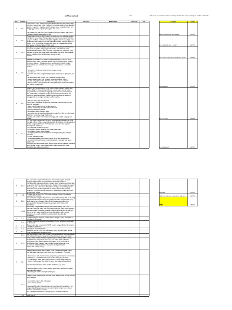 Dokumentasi Elektronik Persyaratan HACCP | PDF