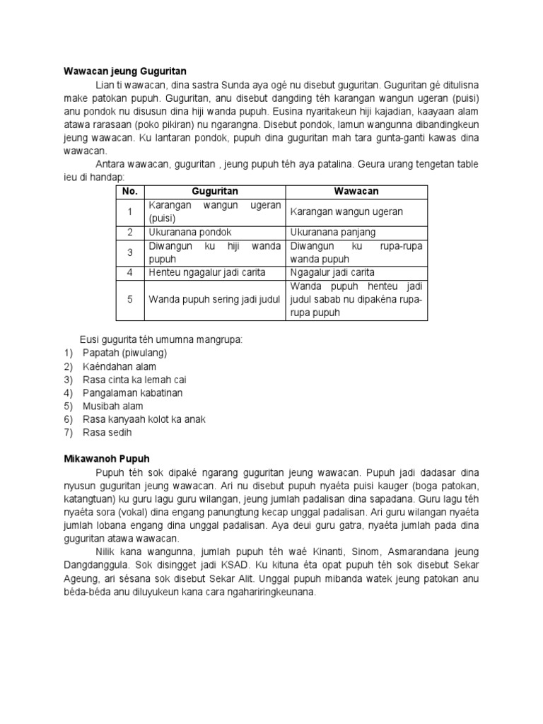 Wawacan, Guguritan, Jeung Pupuh | PDF