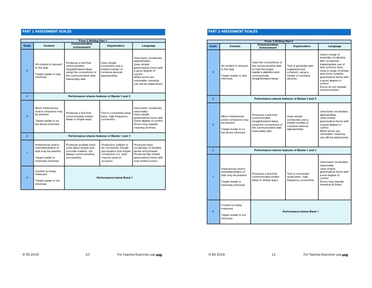 Cefr English - Writing - Marking Scheme | PDF