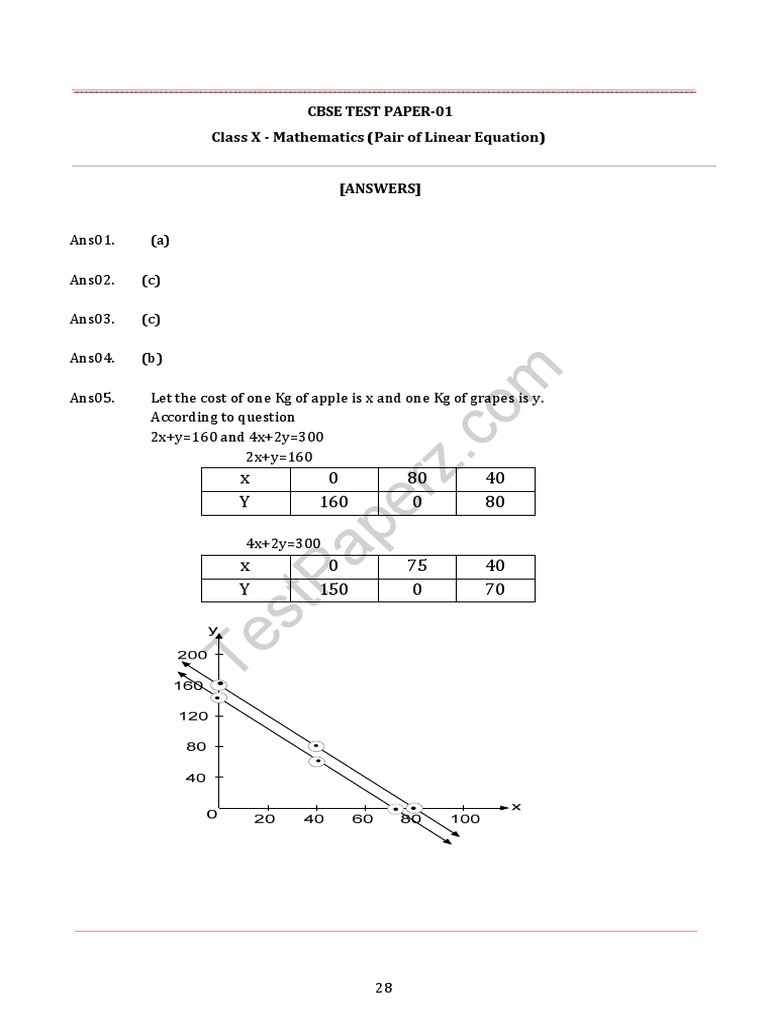 Linear Equations Imp Questions Paper 1 Solutions | PDF | Algebra ...