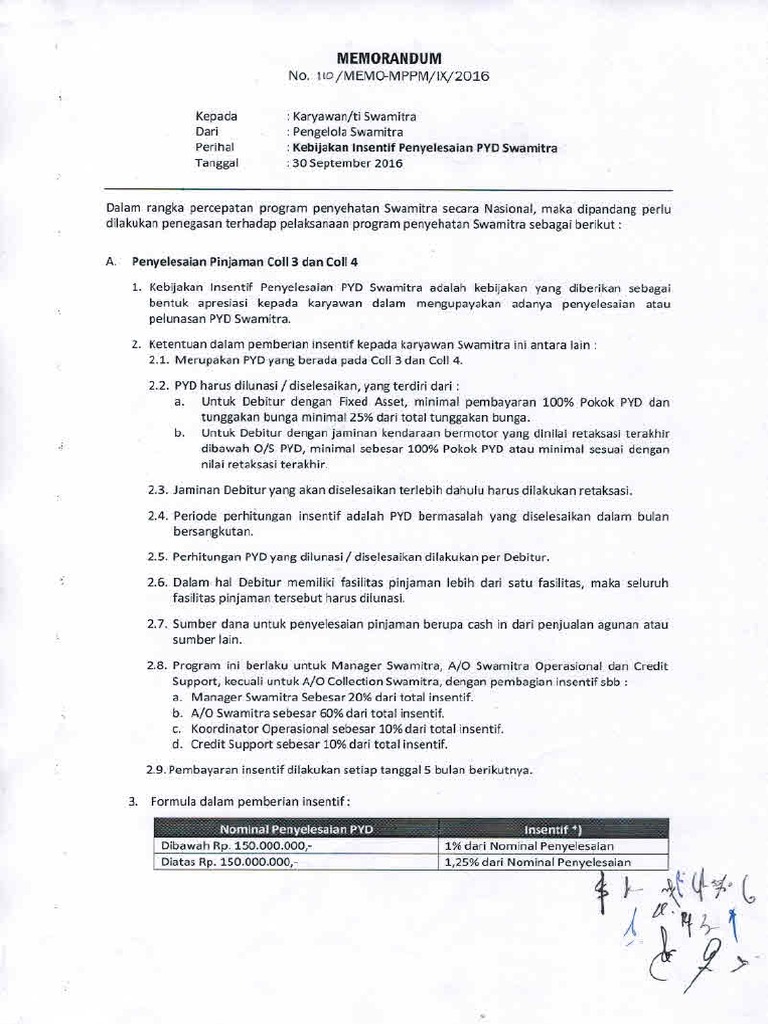 Memorandum Insentif | PDF