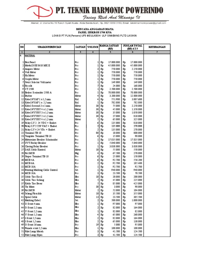 1700 Kva Rab Panel Sinkron | PDF