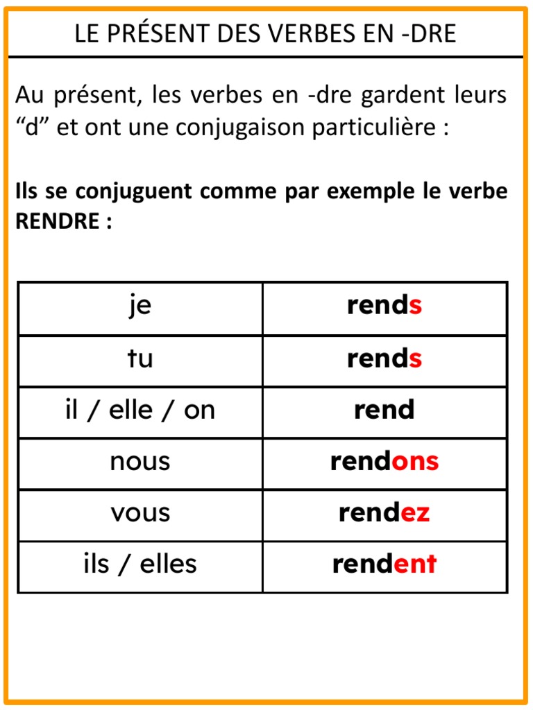 Leçon Verbes Au Présent | PDF